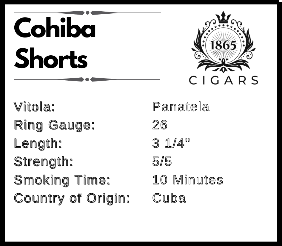 Cohiba Shorts (Pack of 10) - 1865 Cigars